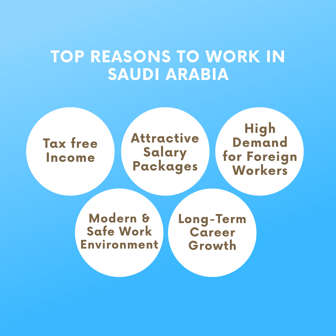 Why Work In Saudi Arabia